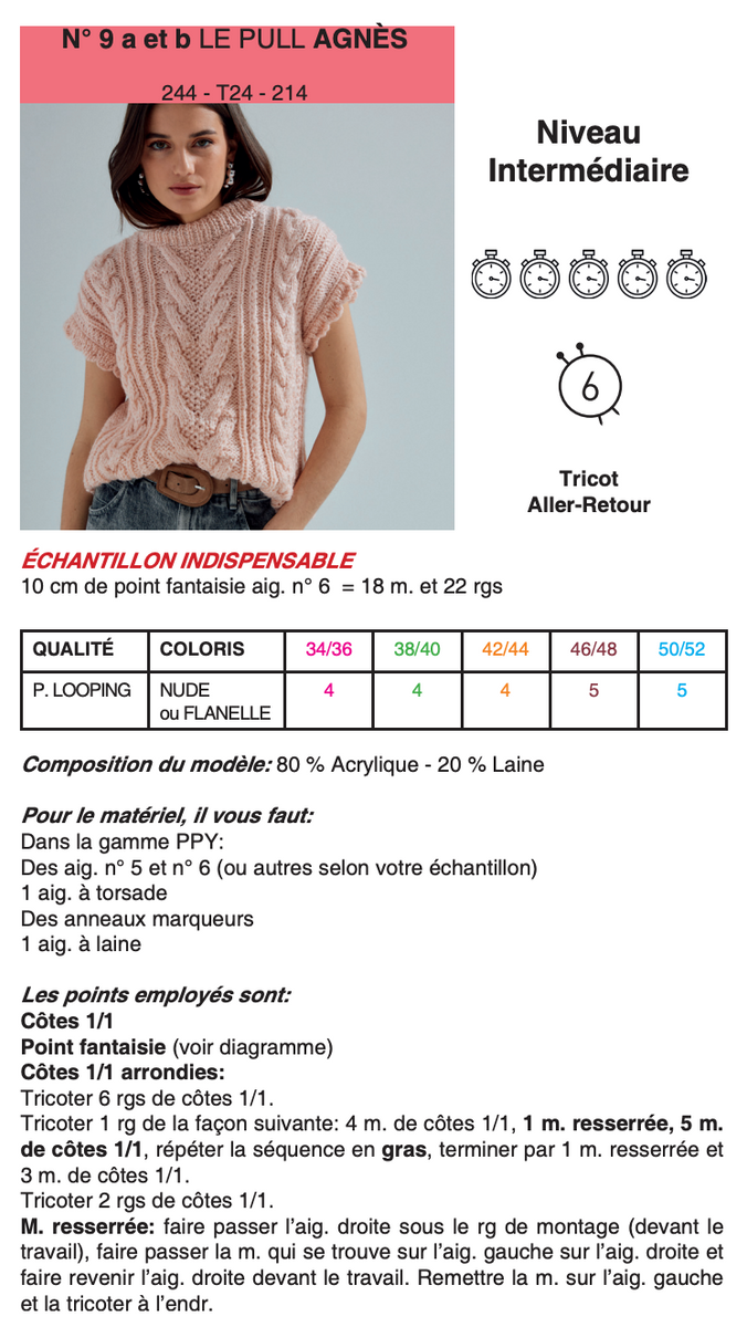 Patron du Pull Agnès - Phildar – Tricolaine St-Jean-sur-le-Richelieu