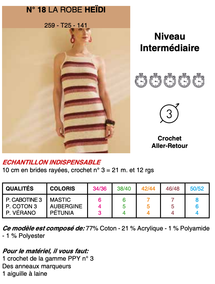 Patron de la Robe Heidi - Phildar – Tricolaine St-Jean-sur-le-Richelieu