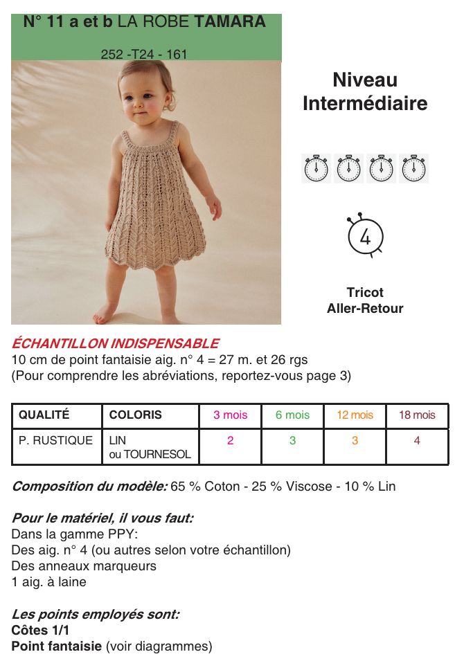 Patron de la Robe Tamara - Phildar – Tricolaine St-Jean-sur-le-Richelieu