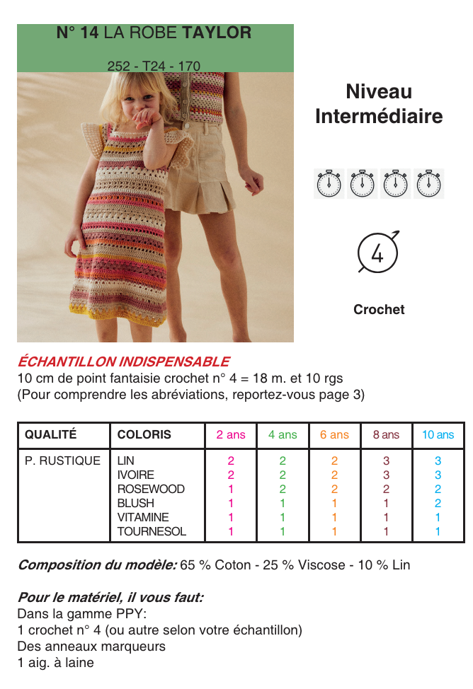 Patron de la Robe Taylor - Phildar – Tricolaine St-Jean-sur-le-Richelieu