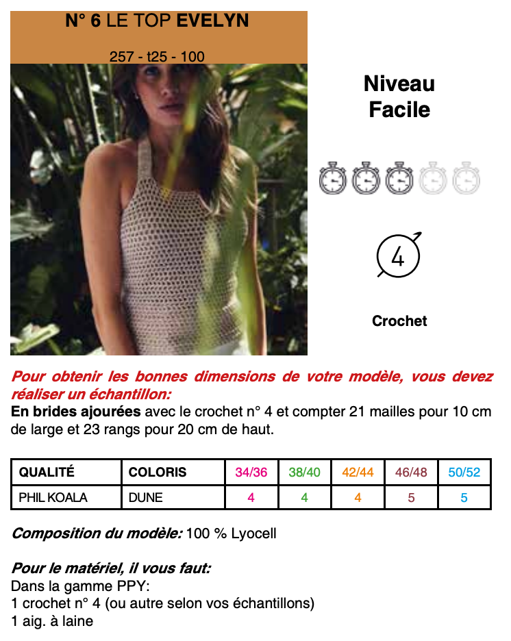 Patron du Top Evelyn - Phildar – Tricolaine St-Jean-sur-le-Richelieu